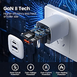 USB C Charger-Plugs for iPhone Charger,KOOPAO 33W Dual Port Charger Blocks Support PD Charge QC Charge Compatible with iPhone 13/Samsung S21/S20/Google Pixel 6/5 ect