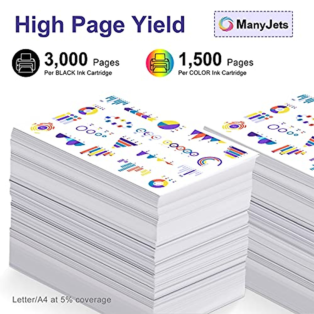 ManyJets LC3019XXL Compatible Ink Cartridge Replacement for Brother LC3019 LC3019XXL LC3017 Work with Brother MFC-J5330DW MFC-J6930DW MFC-J6530DW MFC-J5335DW MFC-J6730DW Printer (2BK,2C,2M,2Y,8-Pack)