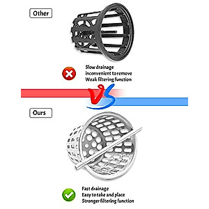 2 Inch Hair and Debris Strainer, Shower Drain Strainer with Lifting Hook, Stainless Steel Debris Basket Shower Drain Catcher, Hair Catcher for Floor Drain