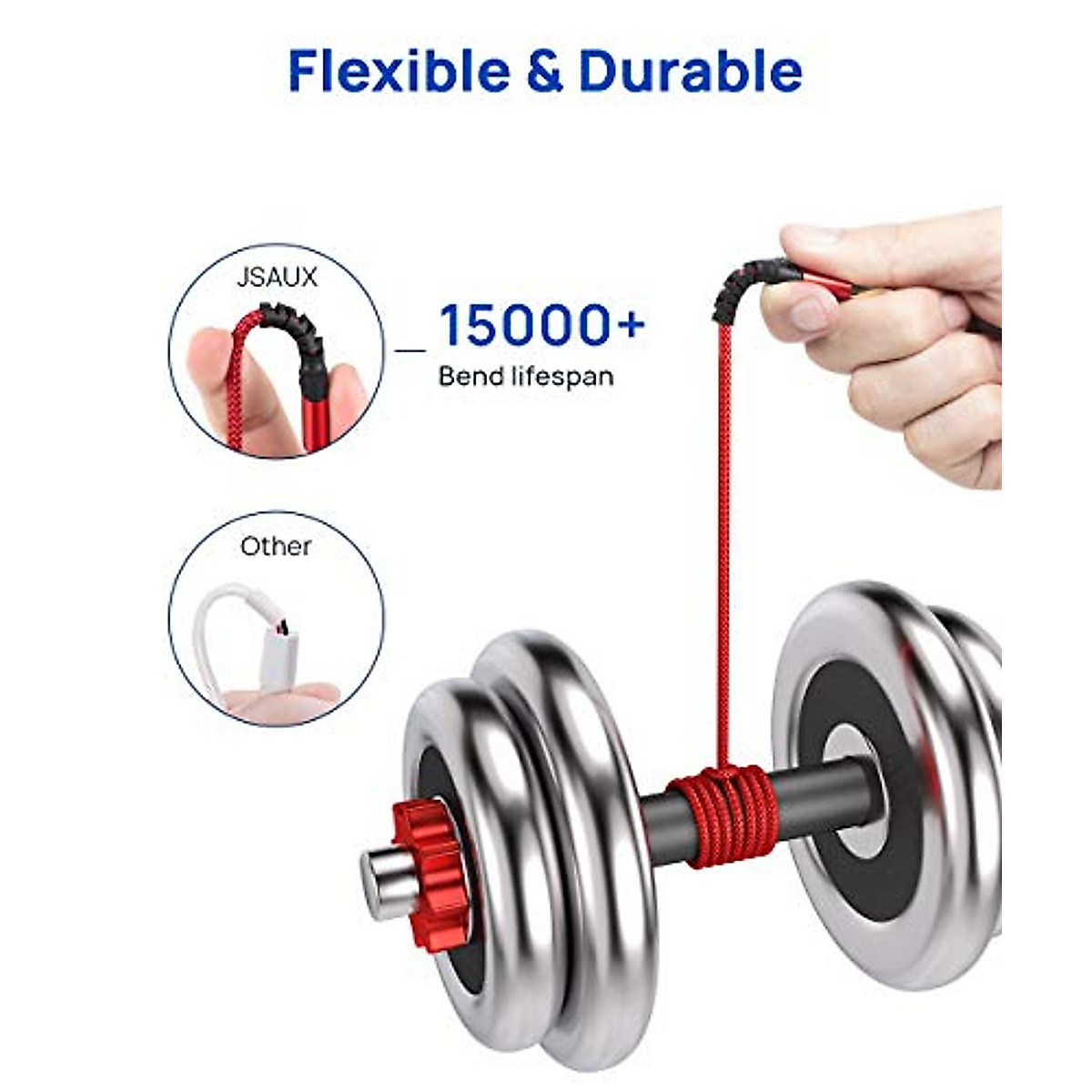 JSAUX USB 3.0 Extension Cable, [2 Pack 6.6ft] USB A Male to Female Extension Extender Cord High Data Transfer Compatible for USB Flash Drive, Keyboard, Printer, Xbox, Hard Drive and More-Red