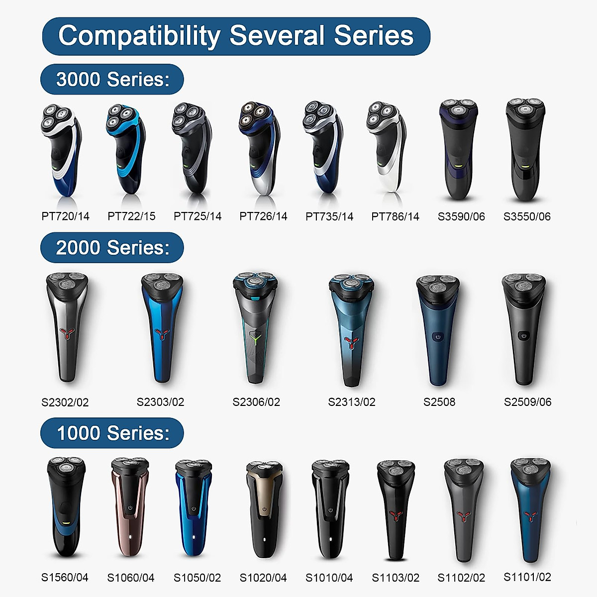 SH30 Replacement Heads Compatible with Philips Norelco 3000, 2000, 1000 Series Shavers and S738 Click and Style, Razor Blades for S1560 Shaver