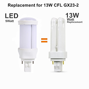 SATZOL 9W GX23-2 LED Bulb, 900LM Cool White 2Pin LED PL Bulb, PLS-13W CFL Equivalent, Super Bright Plug and Play LED Bulb Compatible with The Magnetic Ballast, 2 Pack (Cool White 6000K)
