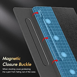 INFILAND Galaxy Tab S8+/ S8 Plus/ S7+/ S7 Plus Case, Multi-Angle Stand Cover Compatible with Samsung Galaxy Tab S8+/ S7+ SM-X800/ X806/ T970/ T975/ T976 Tablet [Auto Wake/Sleep], Black