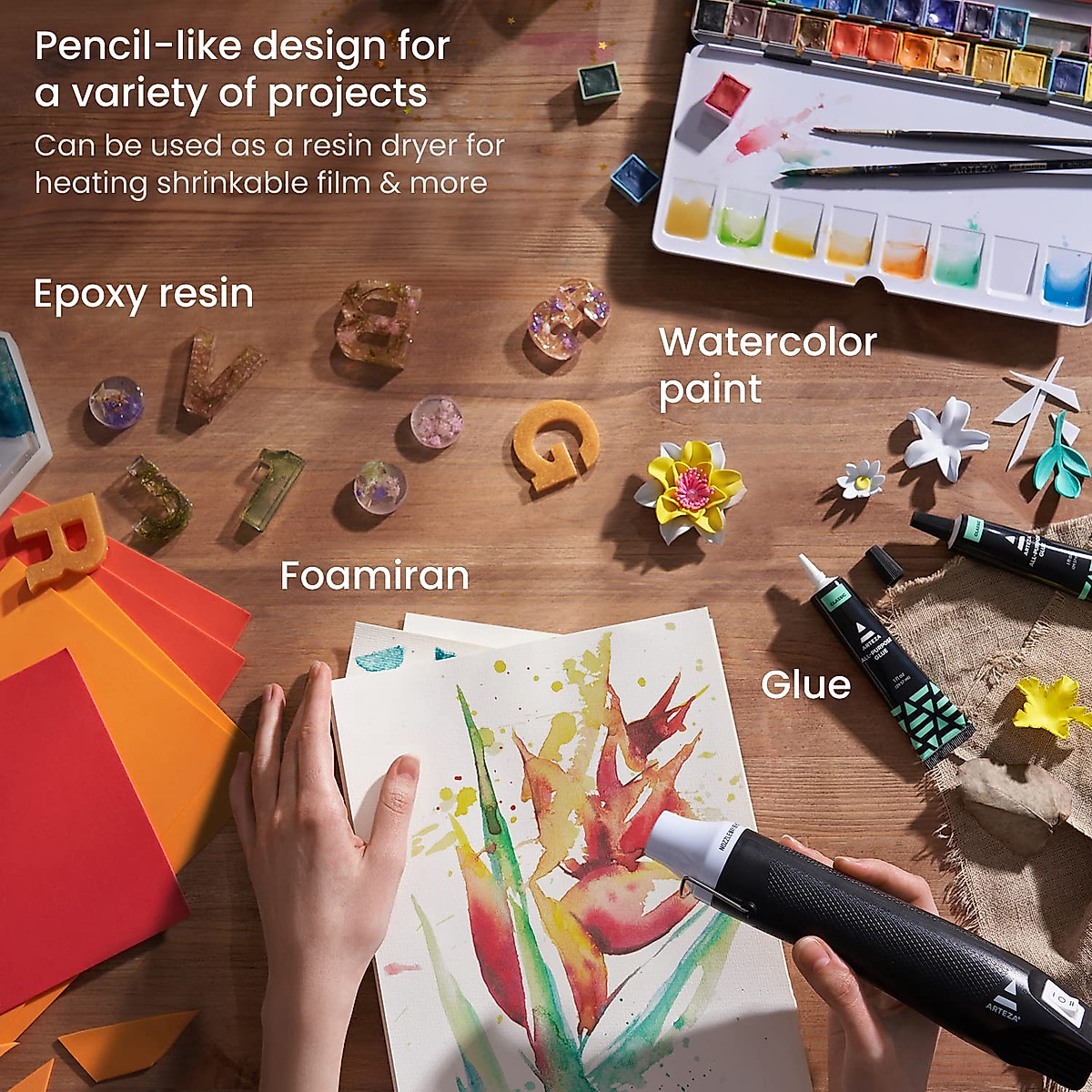 ARTEZA Mini Heat Gun for Crafts, 300W, 212–392° Fahrenheit, Ergonomic Lightweight Hot Air Gun for Embossing, Pouring, Drying Resin