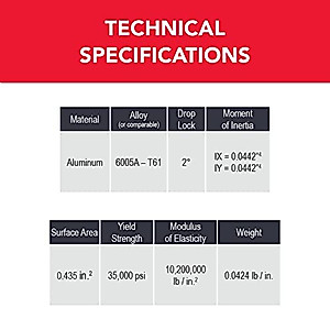8020, 1010, 10 Series 1 Inch x 1 Inch T-Slotted Aluminum Extrusion DIY Extruded Linear Slot Bar Rail 80/20 (89" Long, Clear Anodize)