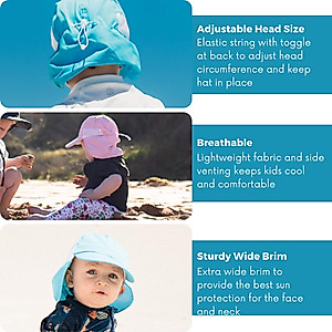 SwimZip Sun Hat with Neck Flap | UPF 50+ Protection for Baby, Toddler, and Kids Aqua
