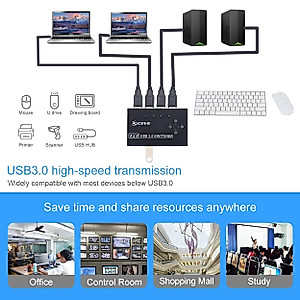 KCEVE USB 3.0 Switch, USB Switcher Selector 4 Computer Sharing 4 USB Devices Printer, Scanner, Mouse, Keyboard, Compatible with Mac/Windows/Linux, with 4 Pack USB 3.0 Cables
