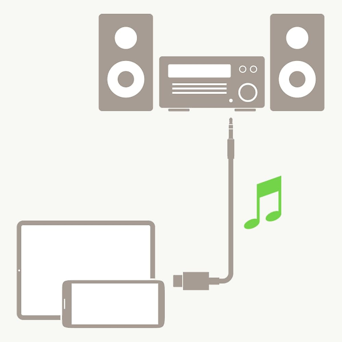 Belkin Rockstar Usb-C to Aux Cable (Usb-C to 3.5mm Audio Cable, Usb-C to Audio Cable) for Note10, Pixel3, iPad Pro and More (3ft, Black), F7U079bt03-BLK