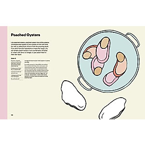 The Joy of Oysters: A Complete Guide to Sourcing, Shucking, Grilling, Broiling, and Frying