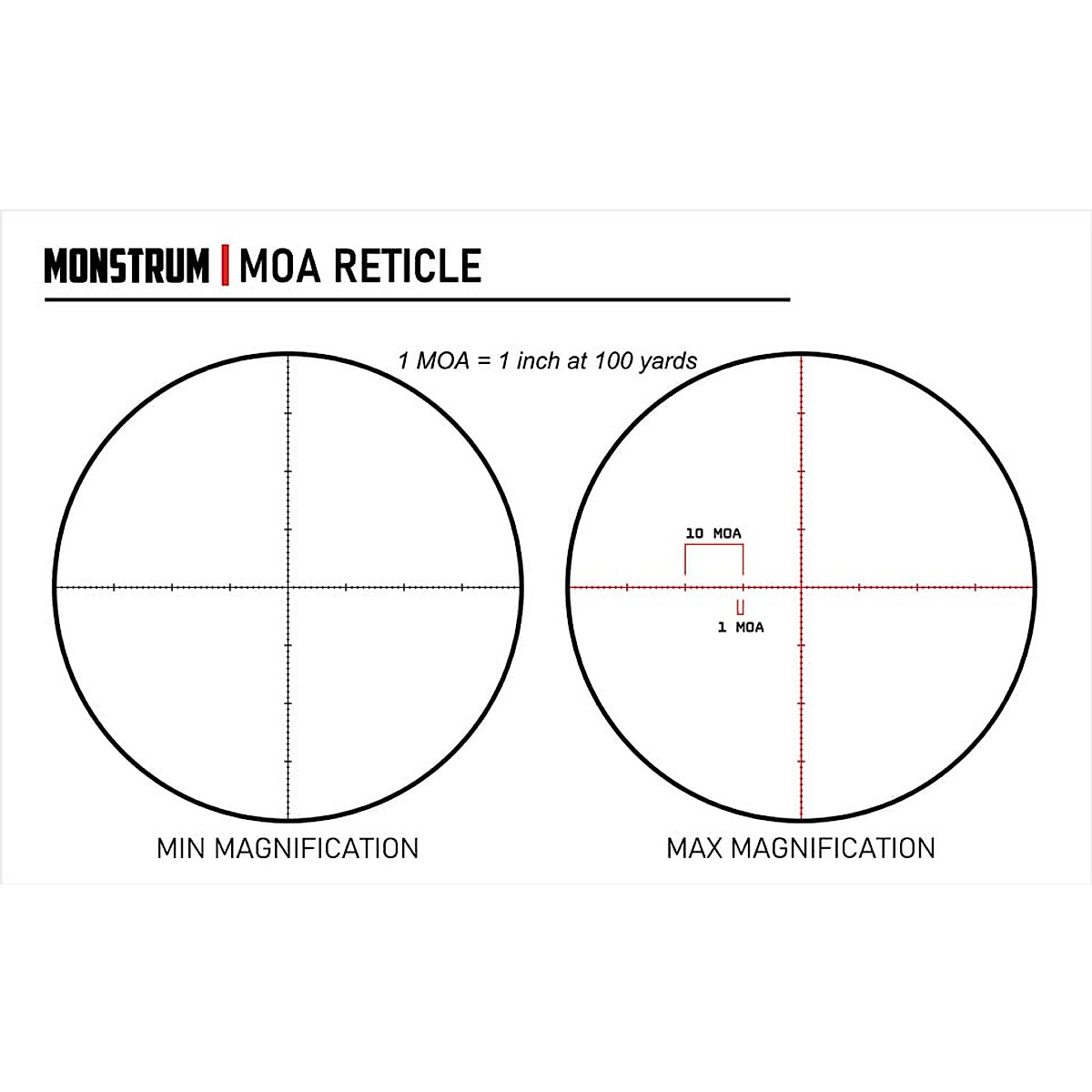 Monstrum Guardian 3-9x40 Rifle Scope with Illuminated MOA Reticle | Black