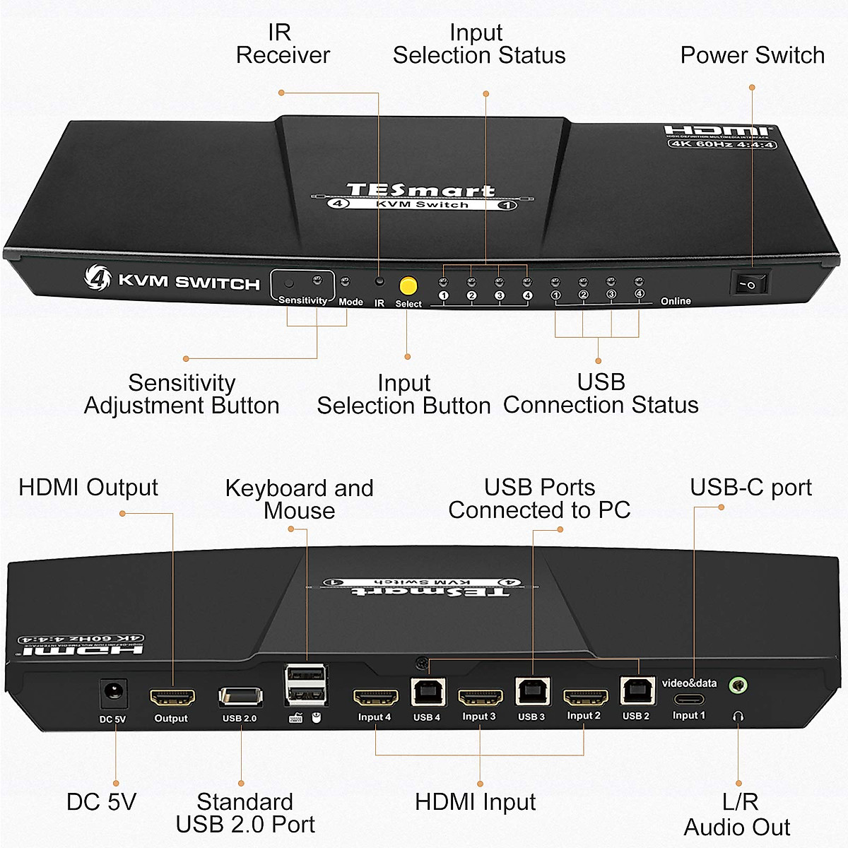 TESmart HDMI and USB C KVM Switch 4 Port Box, UHD 4K@60Hz RGB 4:4:4, USB 2.0 Hub, Stereo Audio, Hotkey, Button Switching, PC Keyboard Mouse Switcher for 3 HDMI and 1 USB-C Computers with 5ft Cables