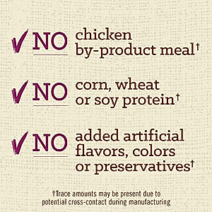 Nutro MAX Adult Recipe Dry Dog Food with Farm Raised Chicken, 12 LB Bag