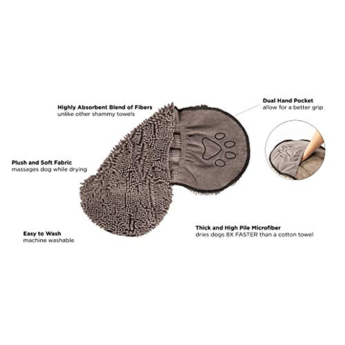 Dog Gone Smart Shammy Dog Towels For Drying Dogs - Heavy Duty Soft Microfiber Bath Towel - Super Absorbent, Quick Drying, & Machine Washable - Must Have Dog & Cat Bathing Supplies | Grey 13x31