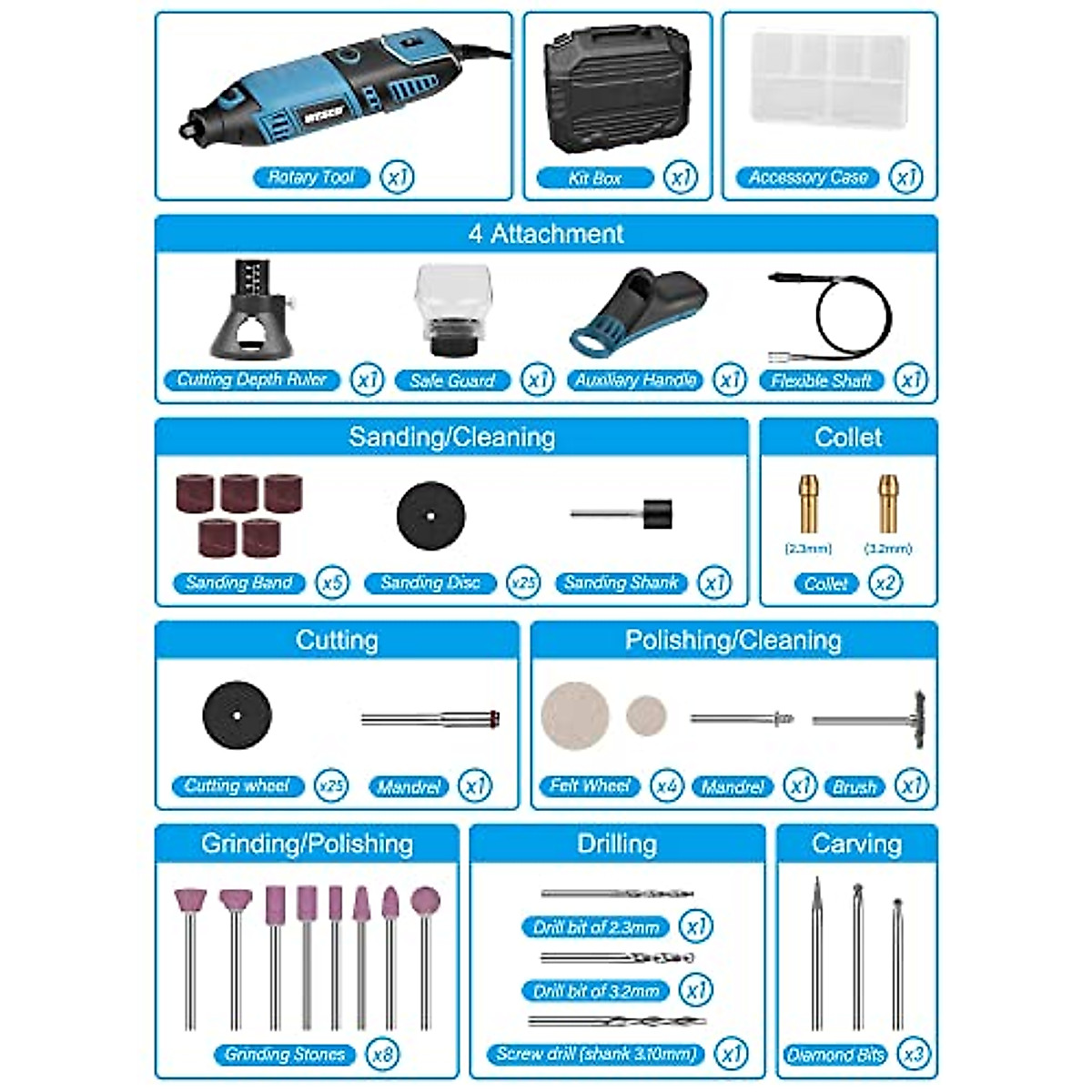 Rotary Tool Set,WESCO Rotary Tool-7 Variable Speed 8000-35000RPM,Power Rotary Tool with 82 Accessories,Rotary Tool Multi-Tool for Sanding, Polishing, Drilling, Etching, Engraving, DIY Crafts