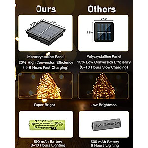 Brightown Outdoor Solar String Lights, 2 Packs Each 66Feet 200 Led Solar Powered Fairy Lights with 8 Modes Waterproof Decoration Lights for Patio Yard Trees Christmas Wedding Party (Warm White)