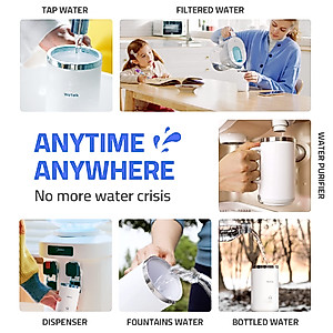 WaTalk Water Quality Tester Meter - Home Drinking Water Test Kit | Tap, Well Water Test Kit | Digital Water Tester Meter (0-3 NTU)