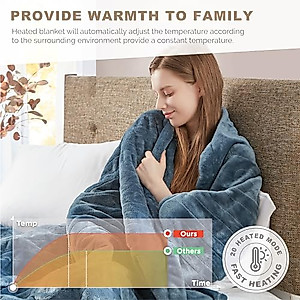 Degrees of Comfort Electric Blanket Full Size | Single Control with Auto Shut Off | Fleece Heated Blanket for Bed | Machine Washable | Blue, 80Wx84L