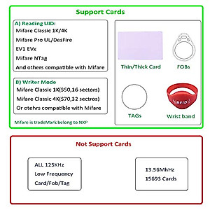 RFID Reader Writer Mifare Reader Writer 14443A USB Reader for Android Linux iOS Winx,Outputs Configable, Mifare Card Writer for Windows +3 Mifare Cards(Writer)