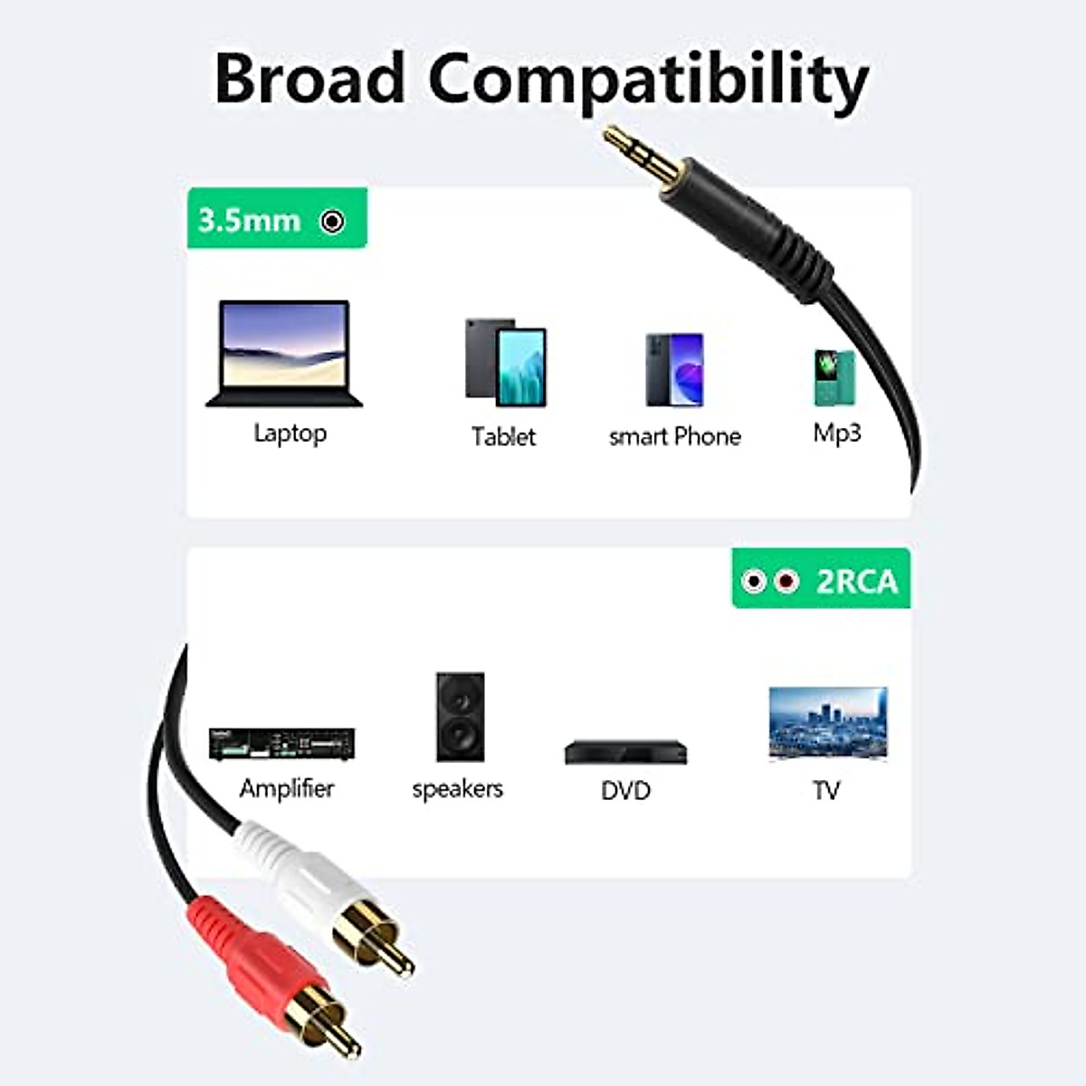 PASOW 3.5mm Stereo Male to 2RCA Male (Right and Left) RCA Audio Cable (100 Feet)