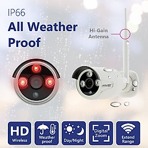 (2022 Upgraded Ver.) [8CH] Crystal Vision CVT9608E-3010W All-in-One True HD Wireless Surveillance System NVR CCTV w/ 2TB HDD, Built-in Monitor & Router, Camera Auto Pair