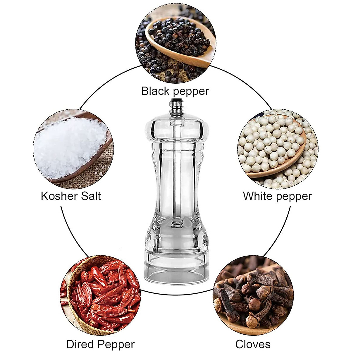 1PCS Pepper grinder Salt pepper grinder set Clear Mills transparent material transparent acrylic Kitchen seasoning supplies and tools pepper mill