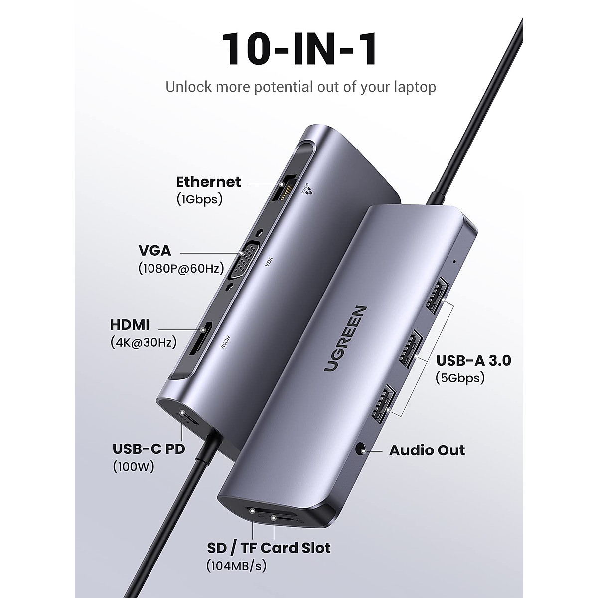 UGREEN USB C Hub, 10-in-1 USB-C Docking Station, 4K HDMI& VGA Dual Monitor, 1Gbps Ethernet, 100W PD, 3 3.0 Ports, 3.5mm Audio Jack, SD/TF Card Reader Multiport Adapter for MacBook iPad Dell HP