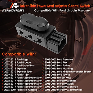 Power Seat Switch Front Driver Side Replacement for F-150 F-250 F-350 Explorer Lincoln MKX & More Replace# 9L3Z-14A701-A, PSW5, 9L3Z14A701A