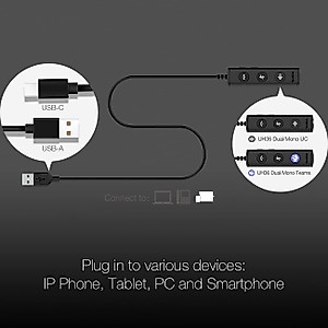 GTW Yealink UH36 Mono Teams Certified Wired Headset (USB Connect) , Connects to Deskphone, PC/Mac, Softphones - Works with Teams, Zoom, RingCentral, 8x8, Vonage, Microfiber Included