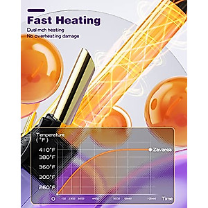 Rotating Curling Iron, Professional 1 Inch Automatic Hair Curler Titanium Auto Hair Curling Iron Self Curling Wand with Long Barrel, 5 Adjustable Temps, 1H Auto Off, Dual Voltage & Anti-Scald