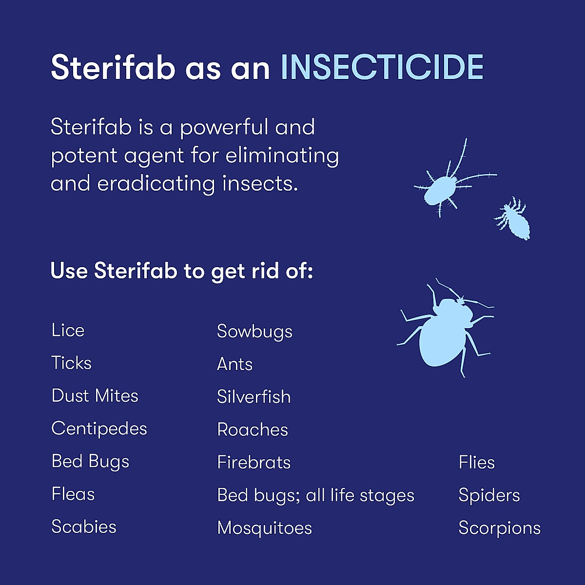 Steri-fab Bed Bug Insecticide 4 Gals Dust Mite Bed Bugs Killer Mattress Spray