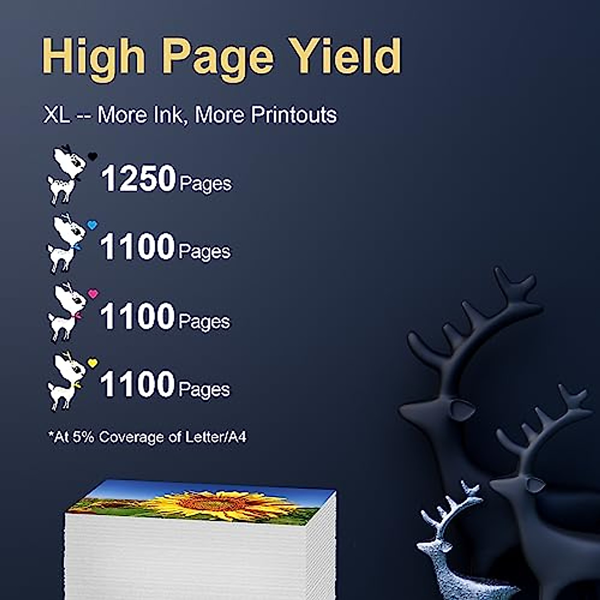 MS DEER Compatible Maxify 1200 Ink Cartridges Replacement for Canon 1200XL PGI-1200 XL PGI1200XL for Maxify MB2720 MB2320 MB2020 MB2120 MB2350 Printer (2 Black, 1 Cyan, 1 Magenta, 1 Yellow) 5-Pack