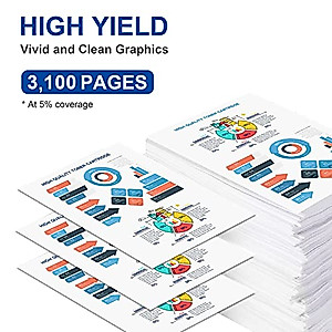 High Yield TN660 Black Toner Cartridge - Compatible TN-660 TN 660 PIONOUS Replacement for Brother HL-L2300D HL-L2305W HL-L2360DW HL-L2380DW DCP-L2520DW MFC-L2680W MFC-L2707DW Printers - 2 Pack