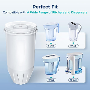 2-Pack ZR-017 Water Filter Replacement for Water Pitcher and Dispenser, 6-Stage Filter Replacement 0 TDS for Improved Tap Water Taste, Certified to Reduce Chlorine and Odor