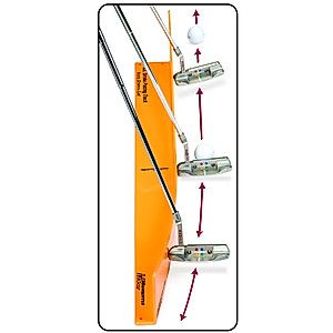 Inside Down The Line Putting Trainer - Putting Track Golf Training Aid for an Improved Golf Game - Premium Putting Training Aid