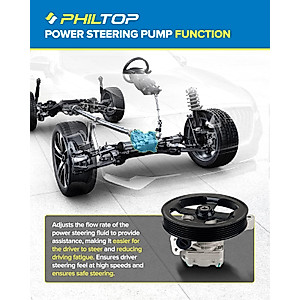 21-5195 Power Steering Pump for RL 2005-2008, Power Asist Pump 56100RJA005, 56100RJA015