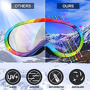 Camlinbo 3 Pack Ski Goggles Anti Fog Snowboard Snow Goggles for Kids Women Men Winter Sports Skiing, Skating, Motorcycling