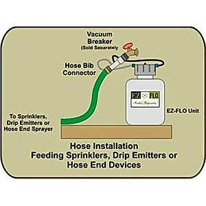 EZ-FLO 2005-HB 3/4 Gallon Low Pressure Hose Bib and Drip Connection Fertilizer Injector System