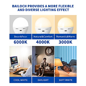 Bailoch 2 Pack Magic Rechargeable Light Bulbs with Remote, 3 Color Temperatures Dimmable Battery Operated Light Bulb, E26 Wireless Emergency Battery Powered light bulb, 2600mah,Timer, USB Rechargeable