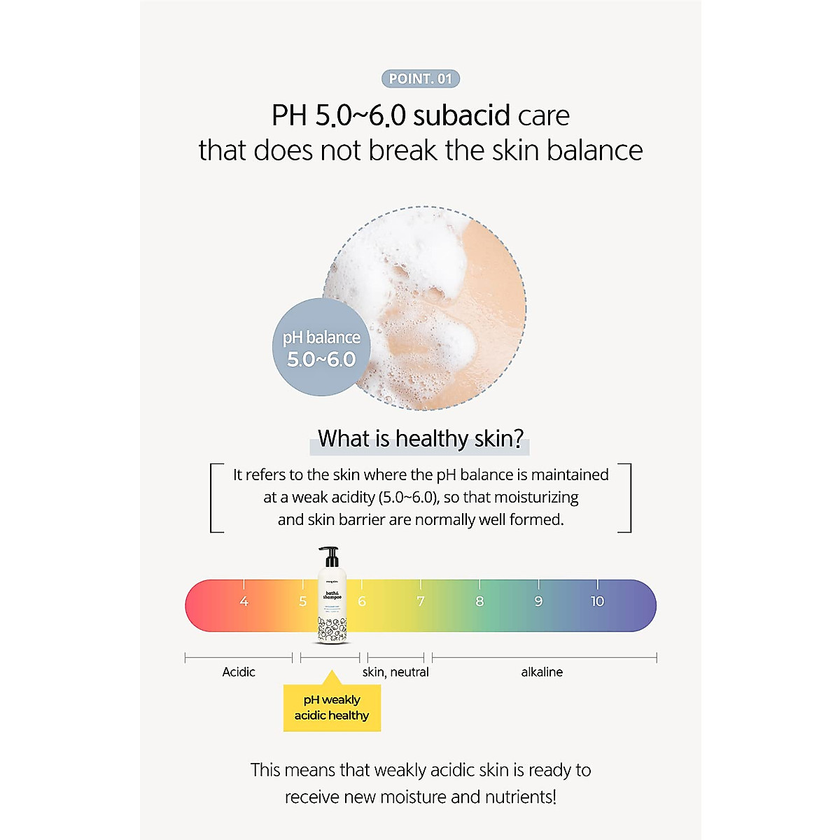 Mongdies Baby Bath&Shampoo-Moisturizing & Hydrating solutions for sensitive and delicate skin, Excellent grade in German Derma Test, All ingredients of EWG Green Level, Natural Fragrance -400ml