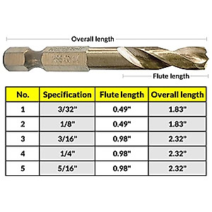 NordWolf 5-Piece M35 Cobalt Stubby Drill Bit Set for Stainless Steel & Hard Metals, with 1/4" Hex Shank for Quick Chucks & Impact Drivers, SAE Sizes 3/32"-1/8"-3/16"-1/4"-5/16" in Storage Case