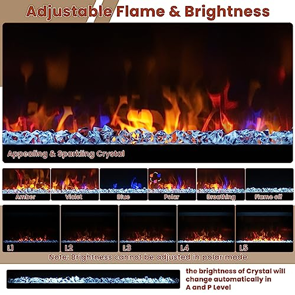 GOFLAME 23 Inch Electric Fireplace Insert, Recessed Quartz Fireplace Heater with 6 Flame Modes & 5 Brightness, Breathable Design, Remote Control, 8H Timer, Overheat Protection, 1500W