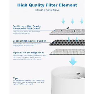 YauYik Cat Water Fountain, 57 oz/1.7L Automatic Pet Water Fountains with Wireless Pump, Pet Water Fountain for Cats and Dogs with Smart LED Light, Ultra Quiet & Multi-Filtration