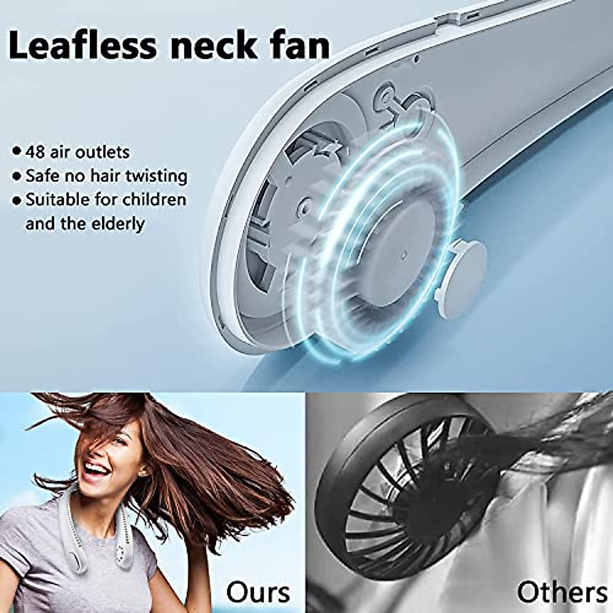 EMHFLYFN Portable Neck Fan Upgraded Hand Free Personal Fan Rechargeable Bladeless Neck Fan 360° Surround & 3 Gear Wind Wearable Cooler Fan U-Shaped Neck Ring Fan Suitable for Traveling Sports Office