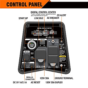 GENMAX Portable Inverter Generator, 3500W Super Quiet Gas or Propane Powered Engine with Parallel Capability, Remote/Electric Start, Ideal for Camping Travel Outdoor.EPA Compliant (GM3500iAED)