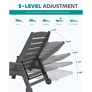 SERWALL Patio Chaise Lounge Chair Set of 2, 5 Positions Adjustable HDPE Outdoor Lounge Chair for Pool, Poly Lounge Chair with Rolling Wheels & Cup Holder for Poolside, Deck, Slate Gray
