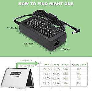 65W Laptop Charger for HP Pavilion x360 11 13 15, Envy x360 13 15 17, 15-f111dx 15-f211wm 15-f233wm 15-f278nr 15-r052nr 15-r132wm Power Cord 19.5V 3.33A Charging Cord