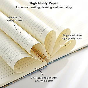 SEEK42 Hardcover Spiral Notebook Journal, Ruled Lined Journal 300 Pages, Famous Painting Durable Hardcover 20211206SFL 0