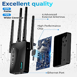 WiFi Extender Internet Booster and Signal Amplifier up to 9882 sq.ft - Long Range Coverage Wi-Fi Repeater for Home - with Ethernet Port & AP Mode, Support 40 Devices,1 Touch Setup