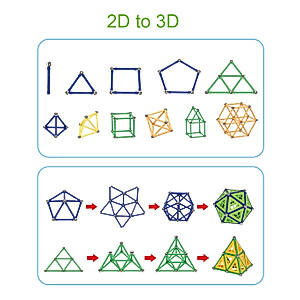 WITKA 99 Pieces Magnetic Building Sticks Blocks Toy Brain Training STEM Toys Intelligence Learning Games Set Gift for Kids