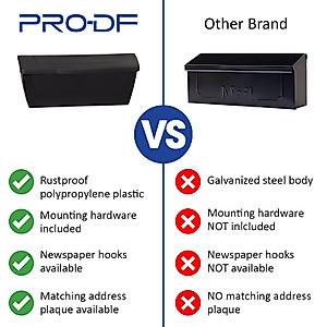 Small Plastic Mailbox for Outside Porch, Easy to Install Wall Mount, Lightweight, Heavy Duty, Rustproof, Maintenance-Free Horizontal Brown Mail Box for House - 15.5” x 4” x 6.25” (Mocha Sand)